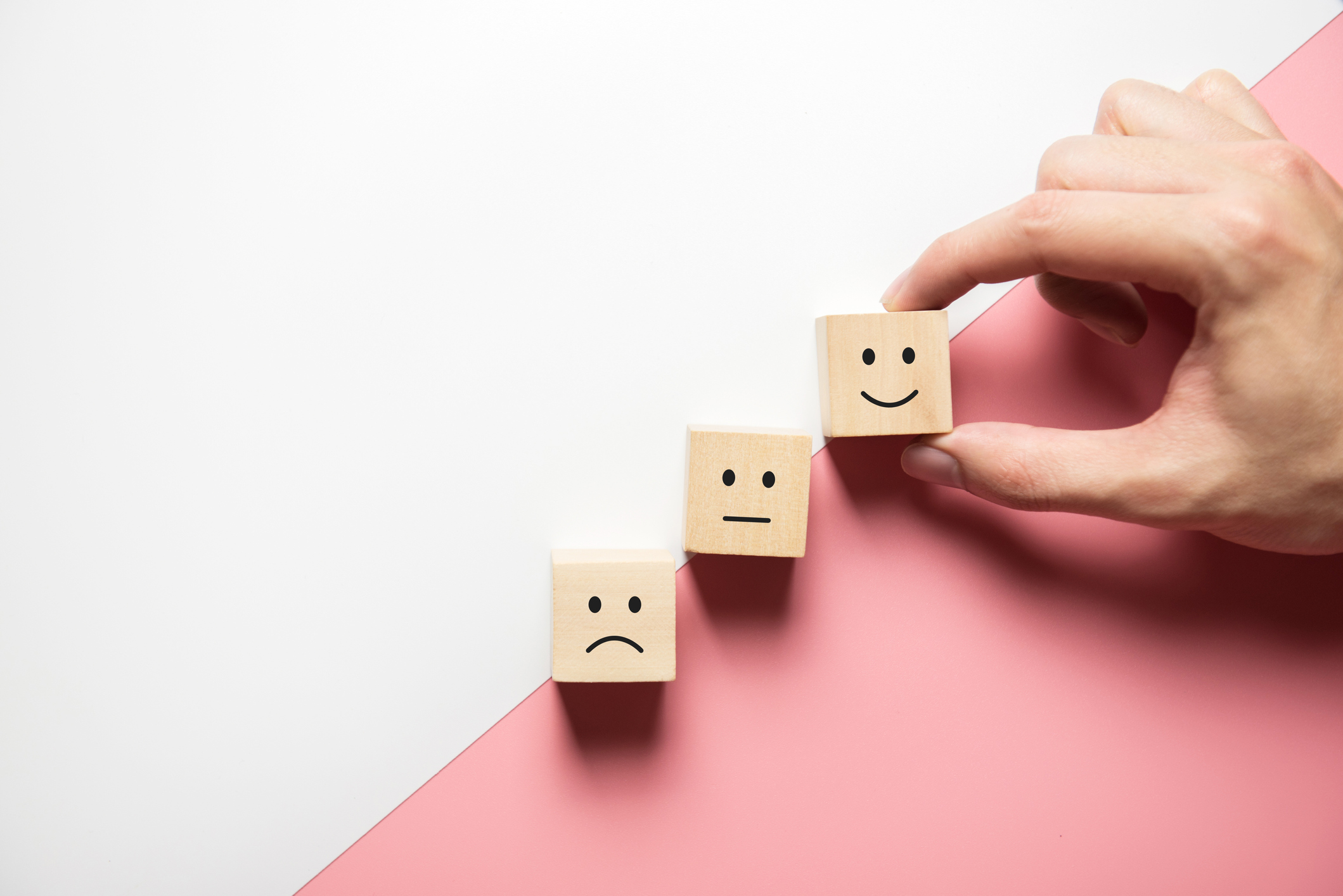 Perfect Service - how we achieve it